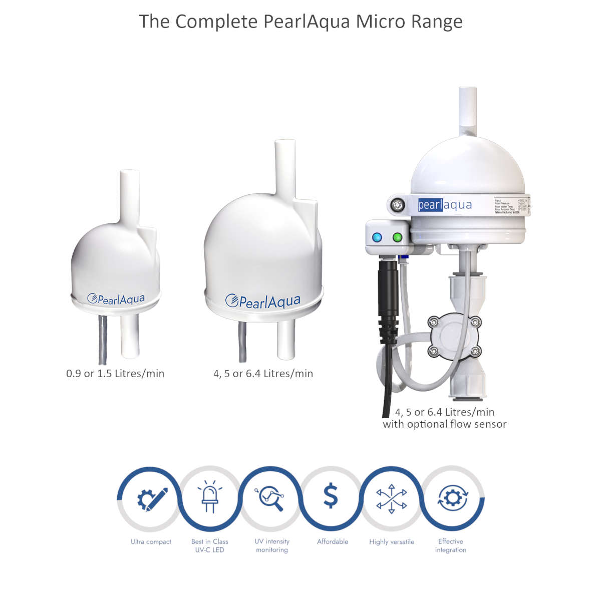 PearlAqua Micro LED UV-C Water Disinfection System