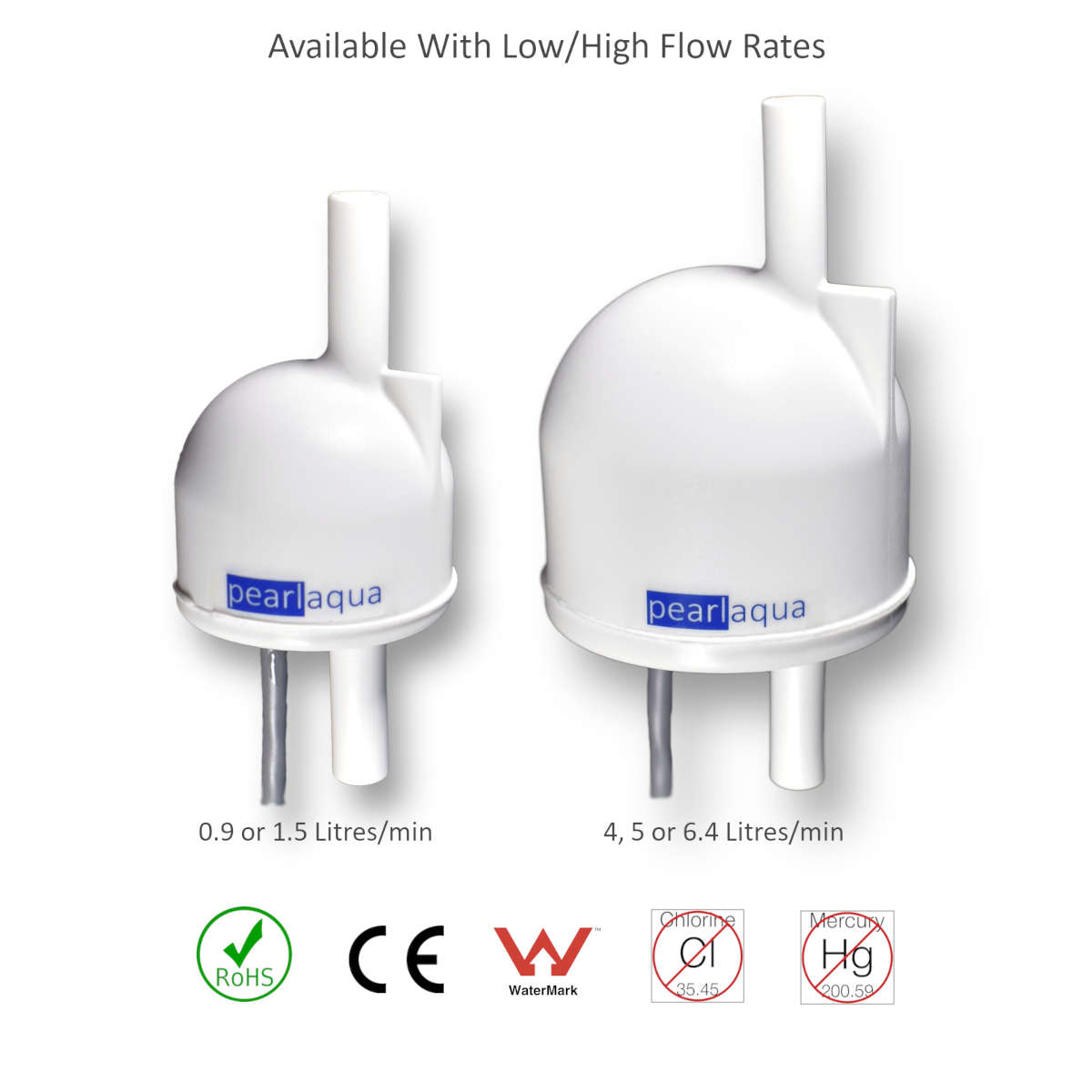 PearlAqua Micro LED UV-C Water Disinfection System
